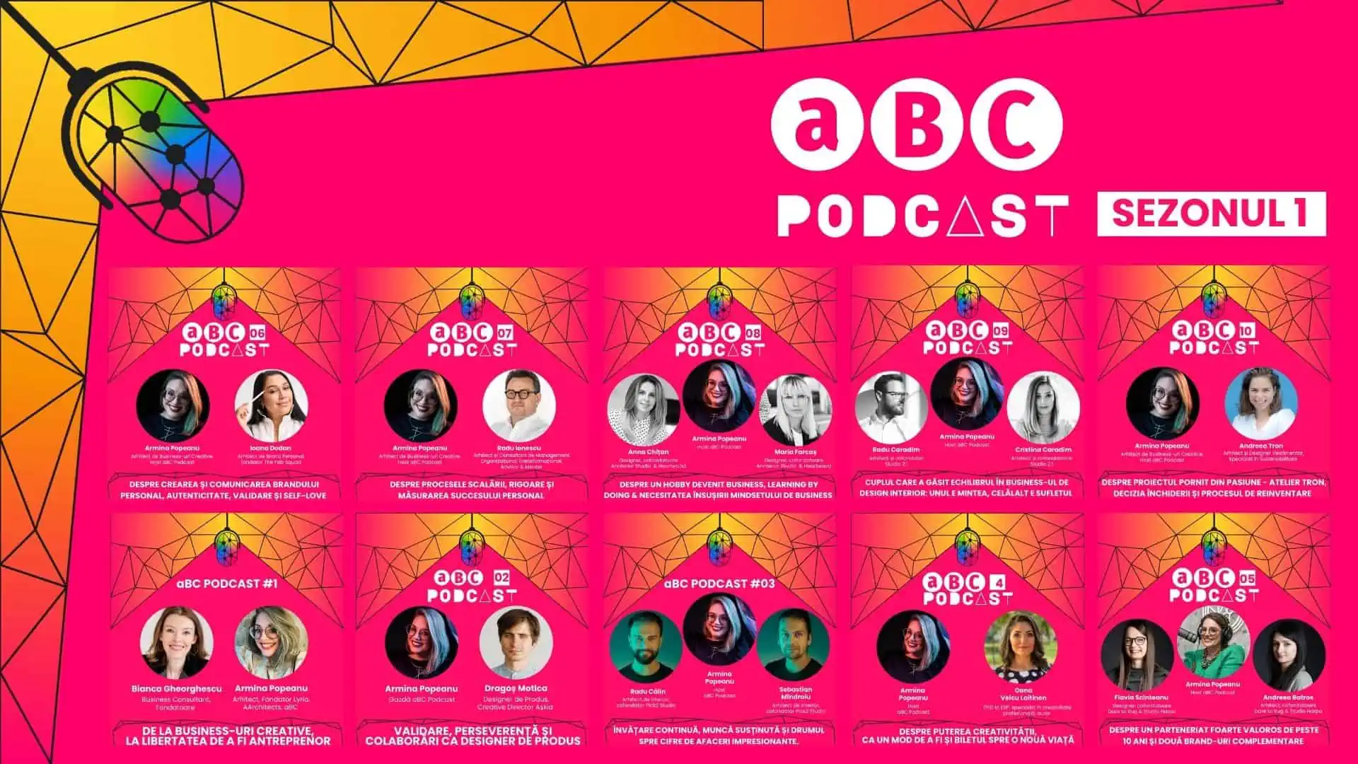 aBC Podcast - primul sezon în cifre și idei din cele 10 episoade și peste 1000 de ascultări ...